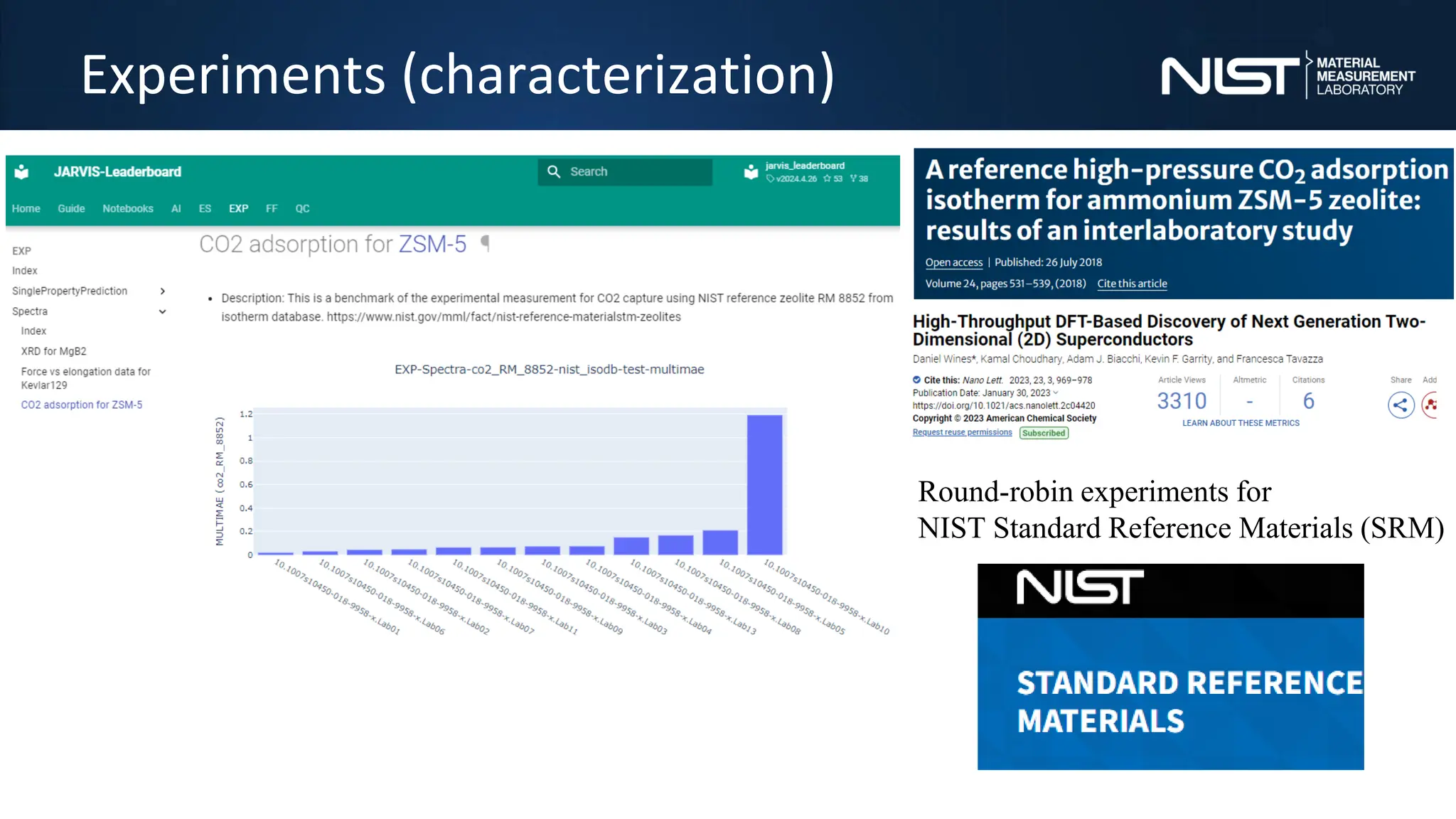 Recent Advancements in the NIST-JARVIS Infrastructure | PPT