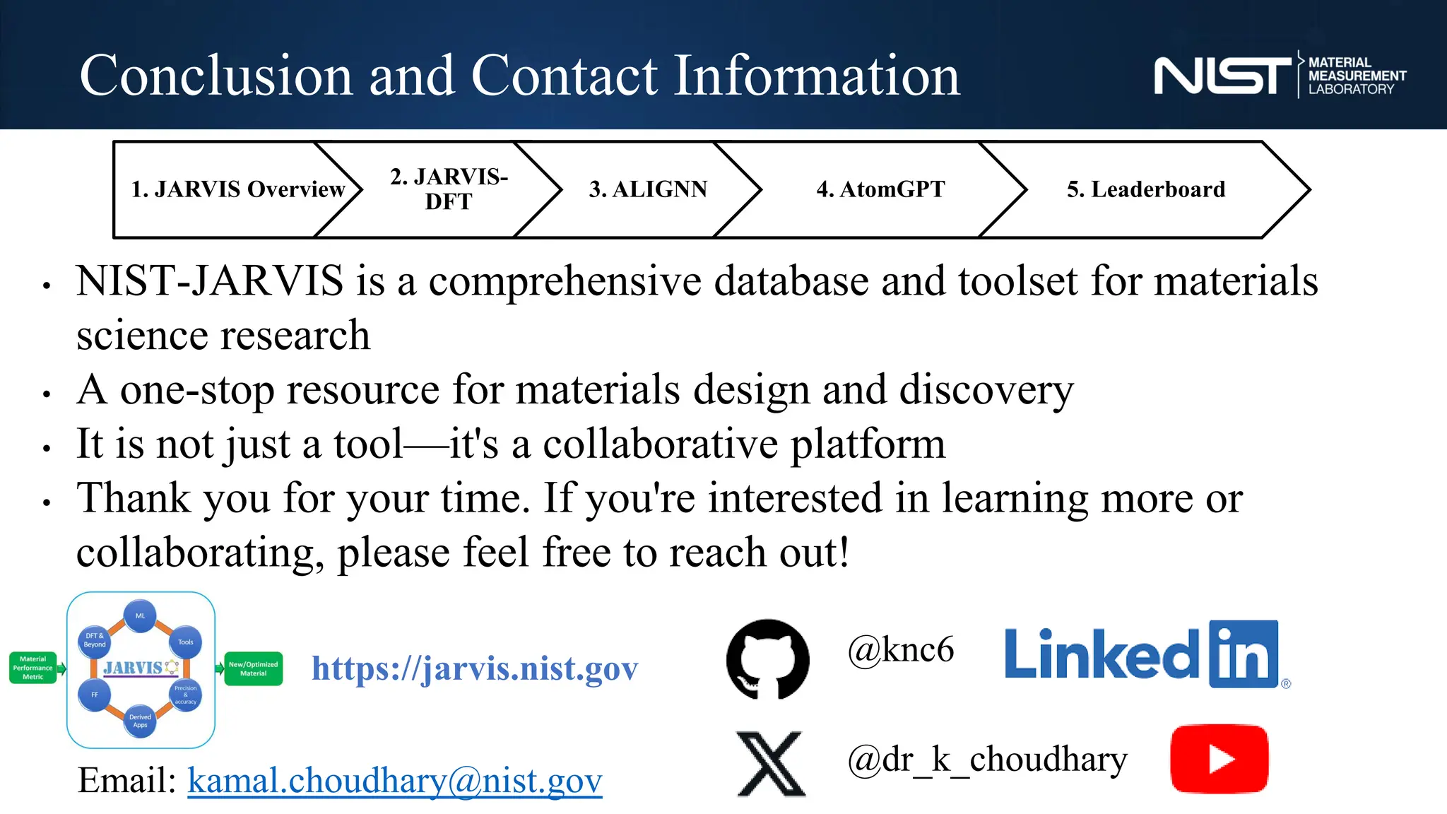 Recent Advancements in the NIST-JARVIS Infrastructure | PDF