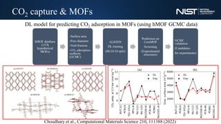 Recent Advancements in the NIST-JARVIS Infrastructure | PPT