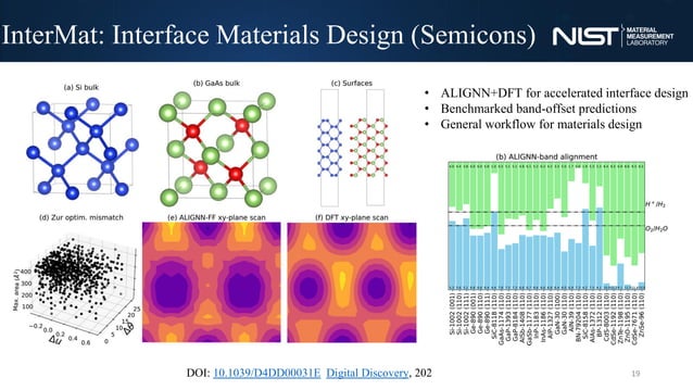 Recent Advancements in the NIST-JARVIS Infrastructure | PPT
