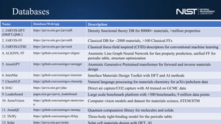 Recent Advancements in the NIST-JARVIS Infrastructure | PPT