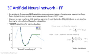 Computational Discovery of Two-Dimensional Materials, Evaluation of ...