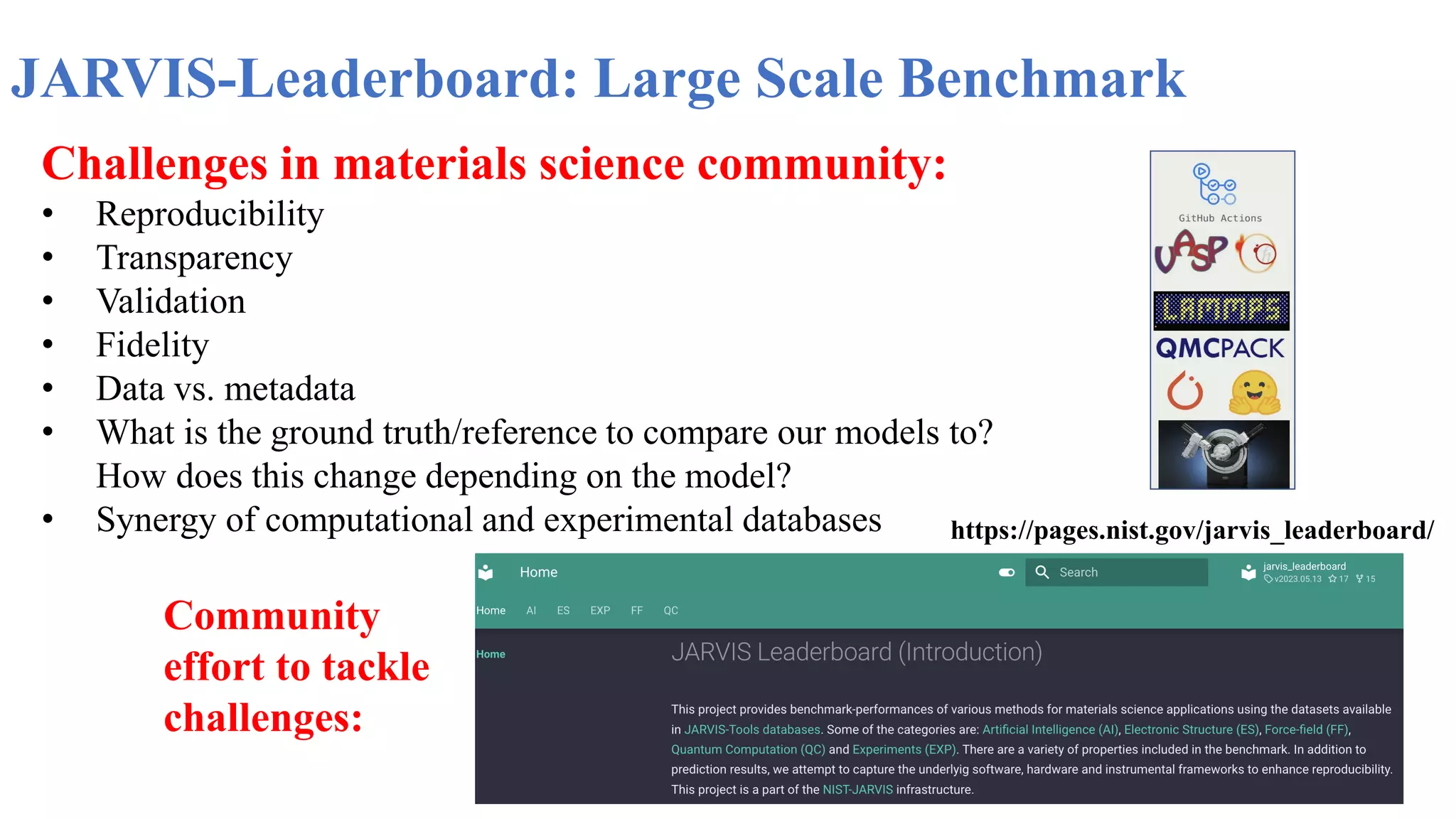 ChemNLP: A Natural Language Processing based Library for Materials ...