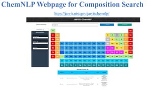 ChemNLP: A Natural Language Processing based Library for Materials ...