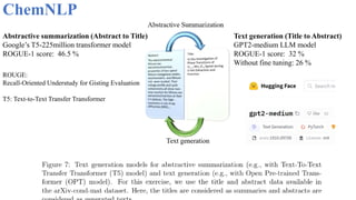 ChemNLP: A Natural Language Processing based Library for Materials ...