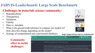 ChemNLP: A Natural Language Processing based Library for Materials ...