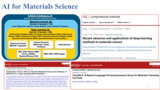 ChemNLP: A Natural Language Processing based Library for Materials ...