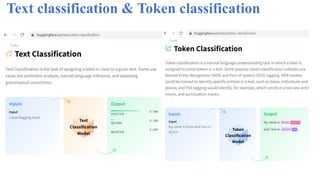 ChemNLP: A Natural Language Processing based Library for Materials ...