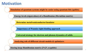 Quantum Computation for Predicting Electron and Phonon Properties of Solids | PDF