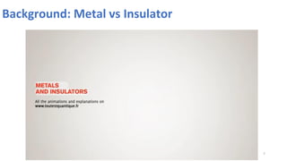 Quantum Computation for Predicting Electron and Phonon Properties of Solids | PDF