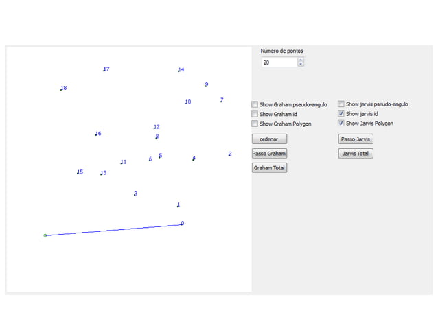 Jarvis Algorithm Demonstration | PPT