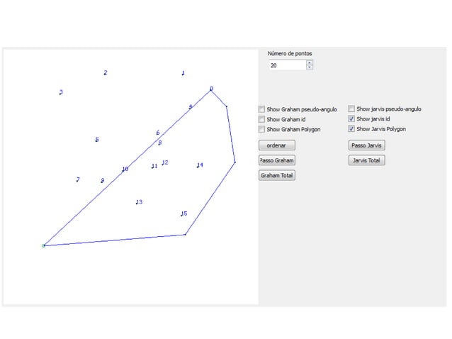 Jarvis Algorithm Demonstration | PPT