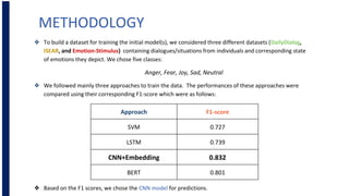 Spotle AI-thon Top 10 Showcase - Analysing Mental Health Of India ...