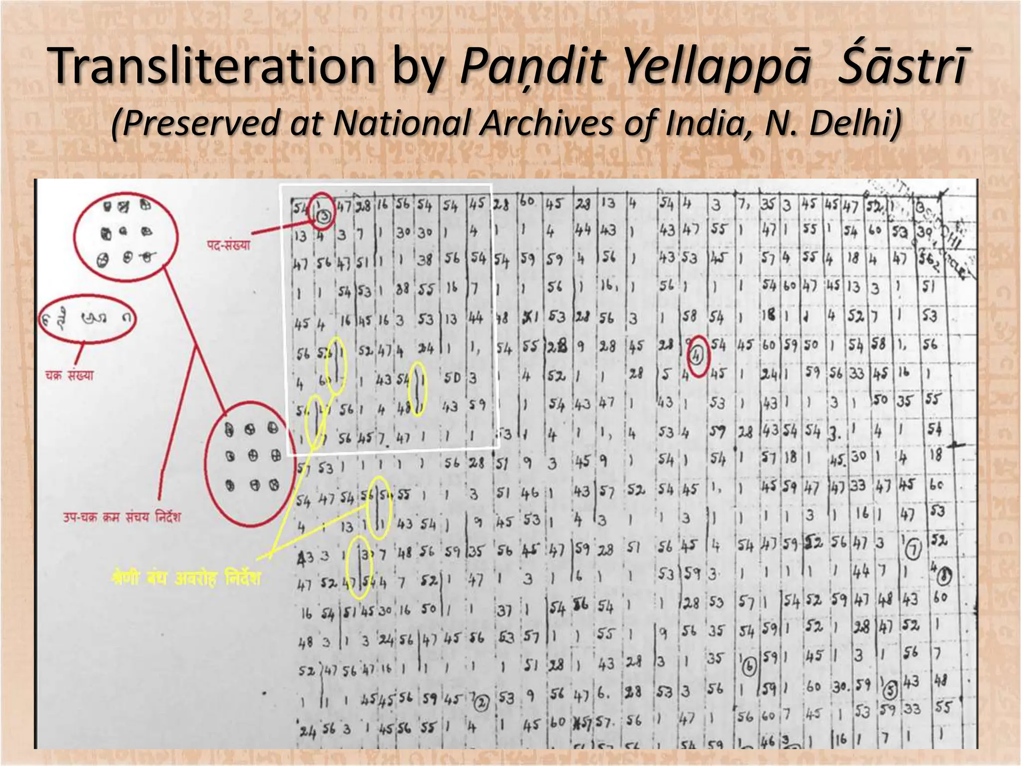 "Introduction to Siribhūvalaya" - Talk at Jain Academy of Scholars | PPTX