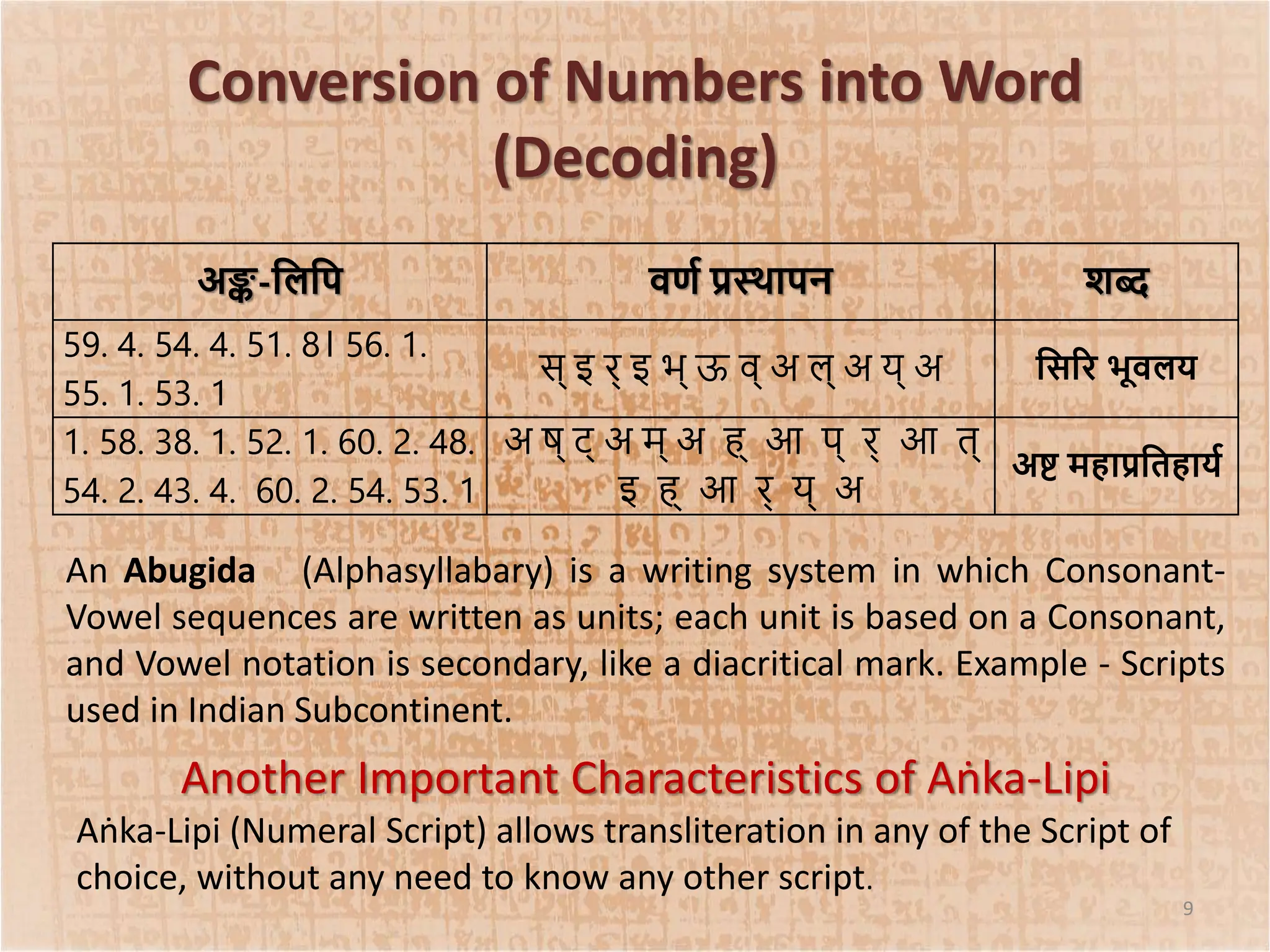 "Introduction to Siribhūvalaya" - Talk at Jain Academy of Scholars | PPTX