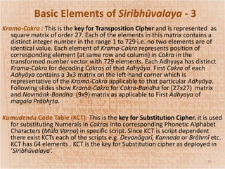 "Introduction to Siribhūvalaya" - Talk at Jain Academy of Scholars | PPTX