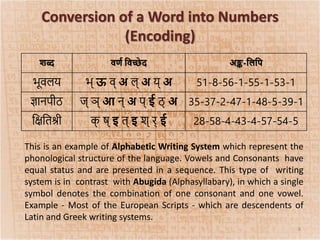 "Introduction to Siribhūvalaya" - Talk at Jain Academy of Scholars | PPTX