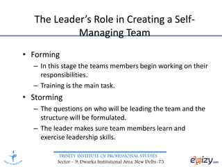 ORGANIZATIONAL BEHAVIOR - Team building and Effectiveness | PPTX