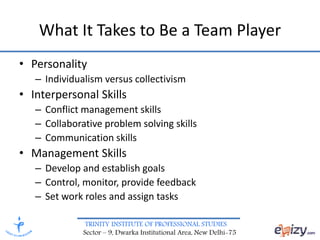 ORGANIZATIONAL BEHAVIOR - Team building and Effectiveness | PPTX