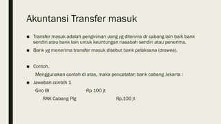 Materi Jasa pengiriman uang (transfer).pptx