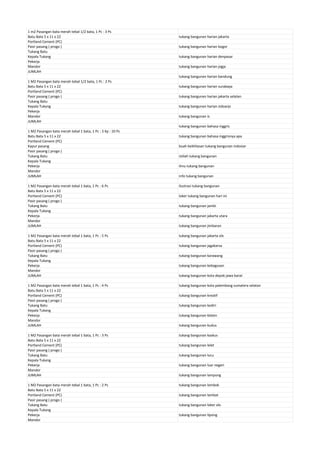 contractor building jembrana negara bali | PDF