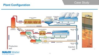 C2 - Managing Silica Deposits in Geothermal: Pros & Cons of pH Mod vs ...