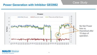 C2 - Managing Silica Deposits in Geothermal: Pros & Cons of pH Mod vs ...