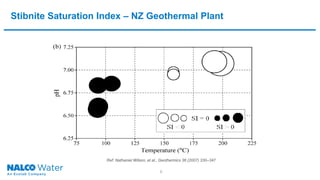 C2 - Managing Silica Deposits in Geothermal: Pros & Cons of pH Mod vs ...