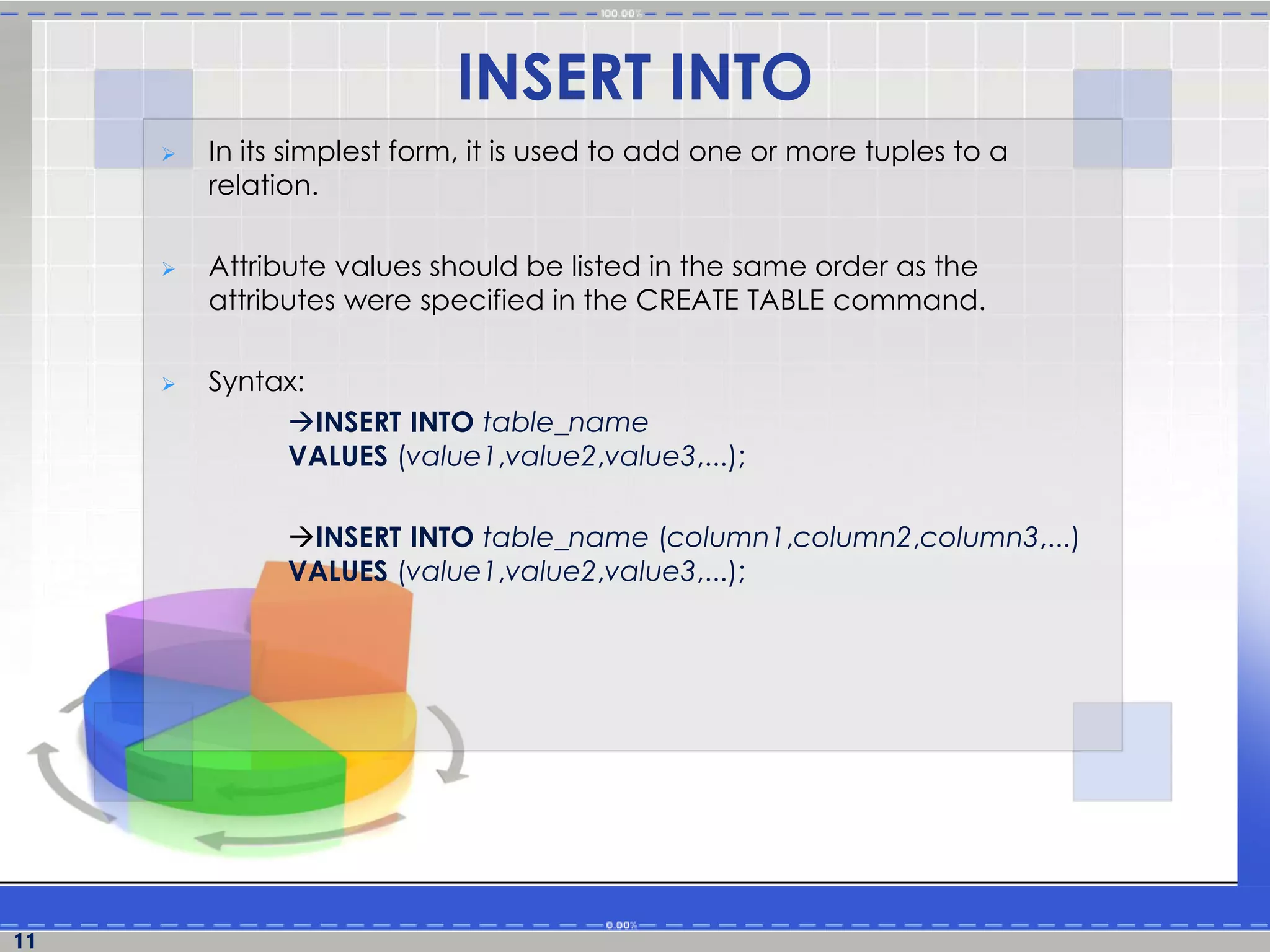 Data Manipulation Language | PPTX