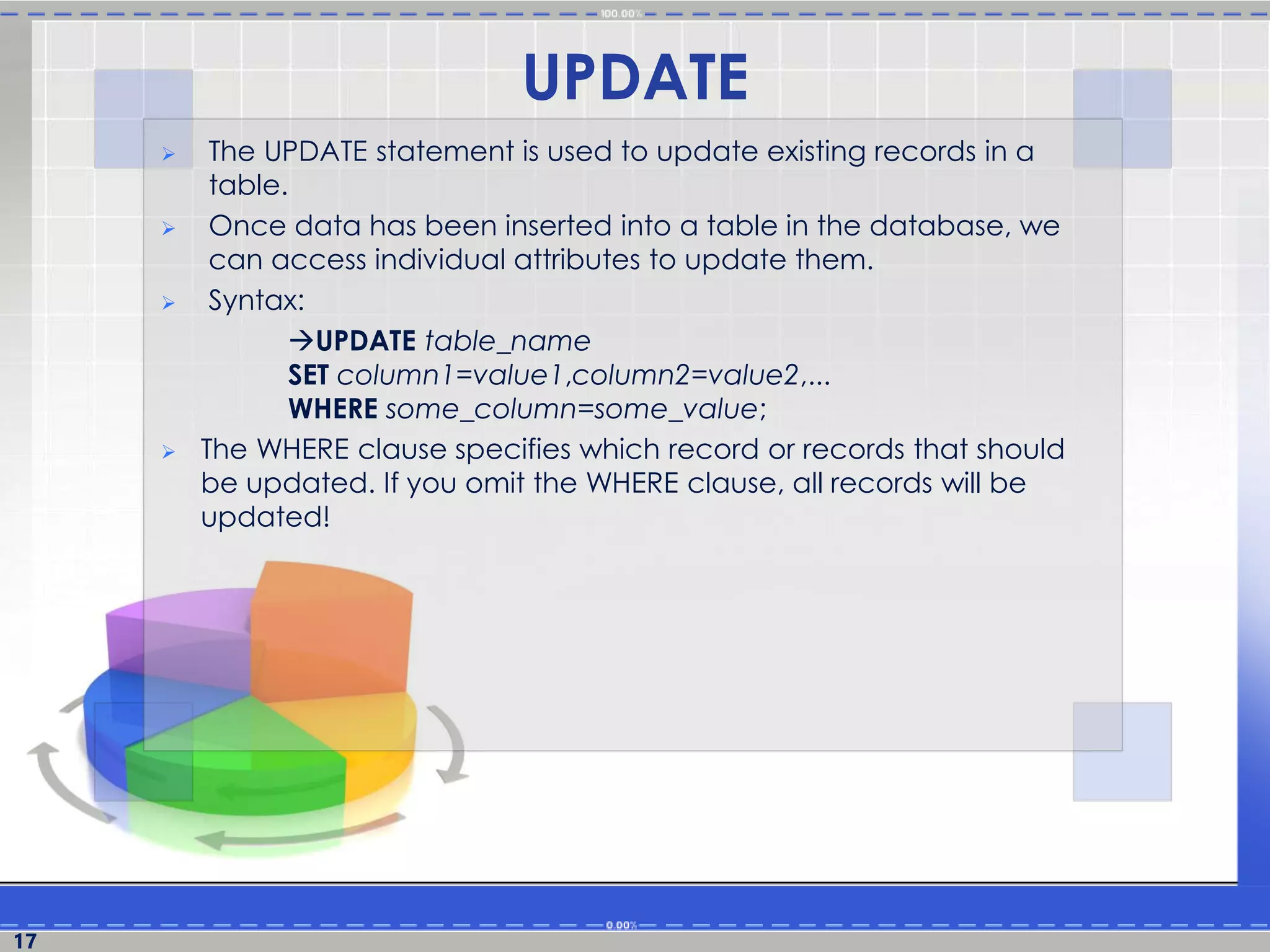 Data Manipulation Language | PPTX