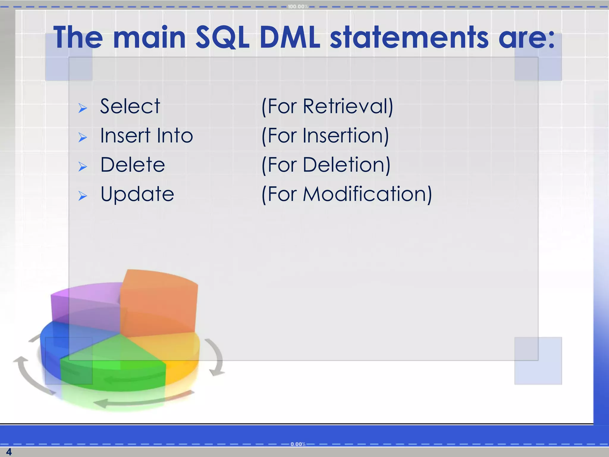 Data Manipulation Language | PPTX | Databases | Computer Software and Applications