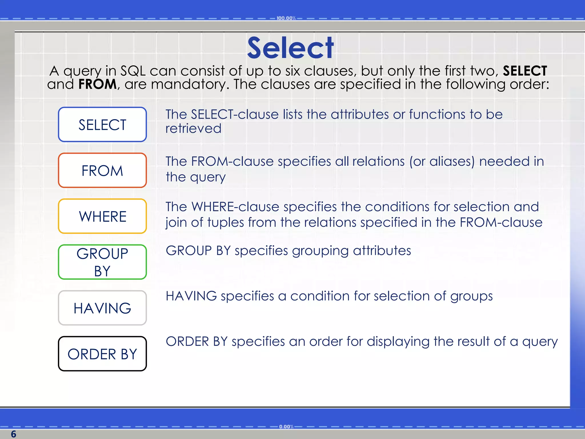 Data Manipulation Language | PPTX
