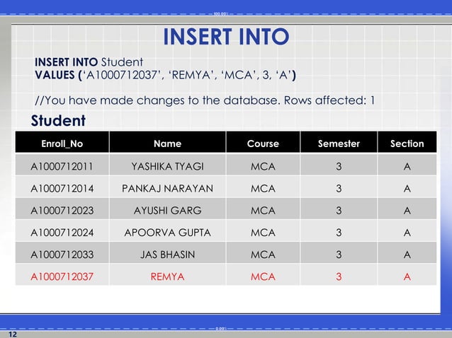 Data Manipulation Language Pptx Databases Computer Software And Applications