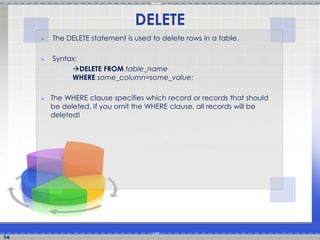 Data Manipulation Language | PPTX