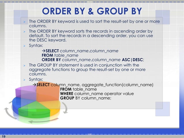 Data Manipulation Language Pptx Databases Computer Software And Applications