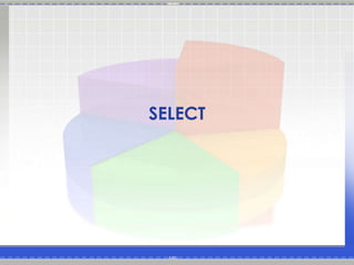 Data Manipulation Language | PPTX