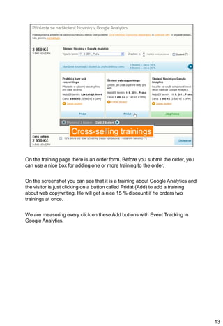 How to start with cross-sell analysis | PDF