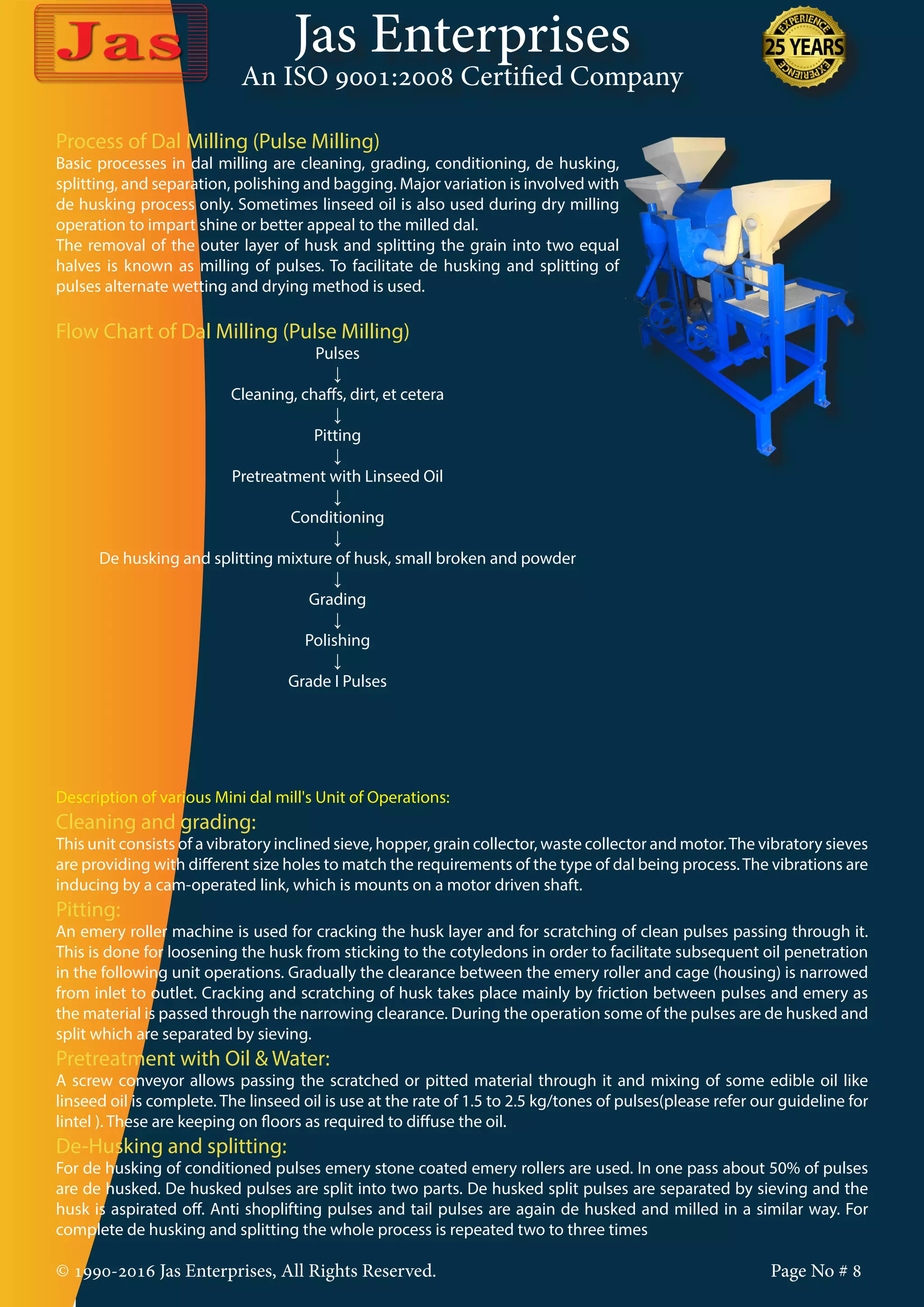 Jas enterprise | PDF