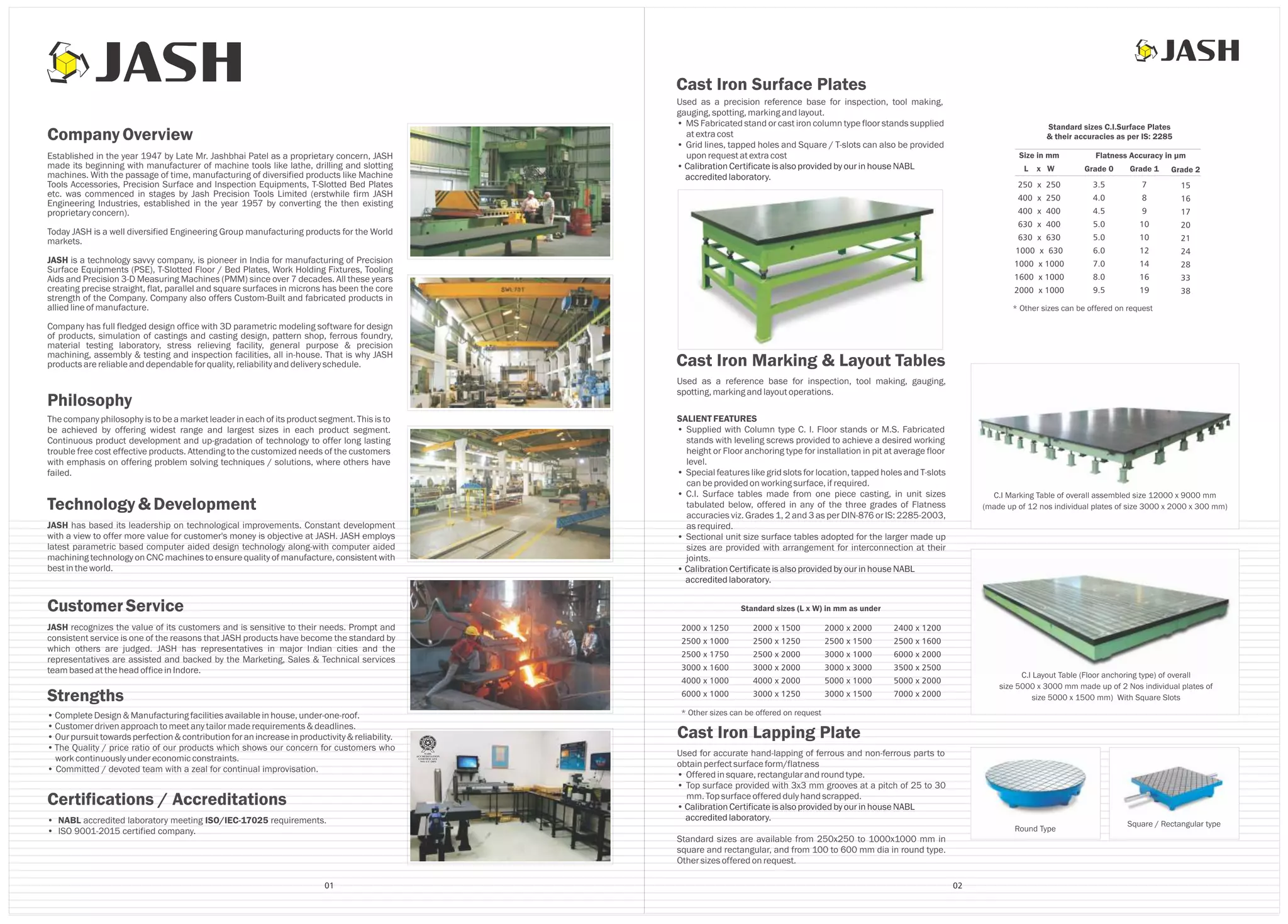 Jash Precision Tools Private Limited | PPT