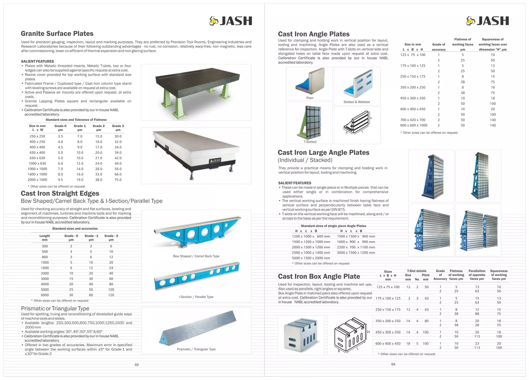 Jash Precision Tools Private Limited | PPT