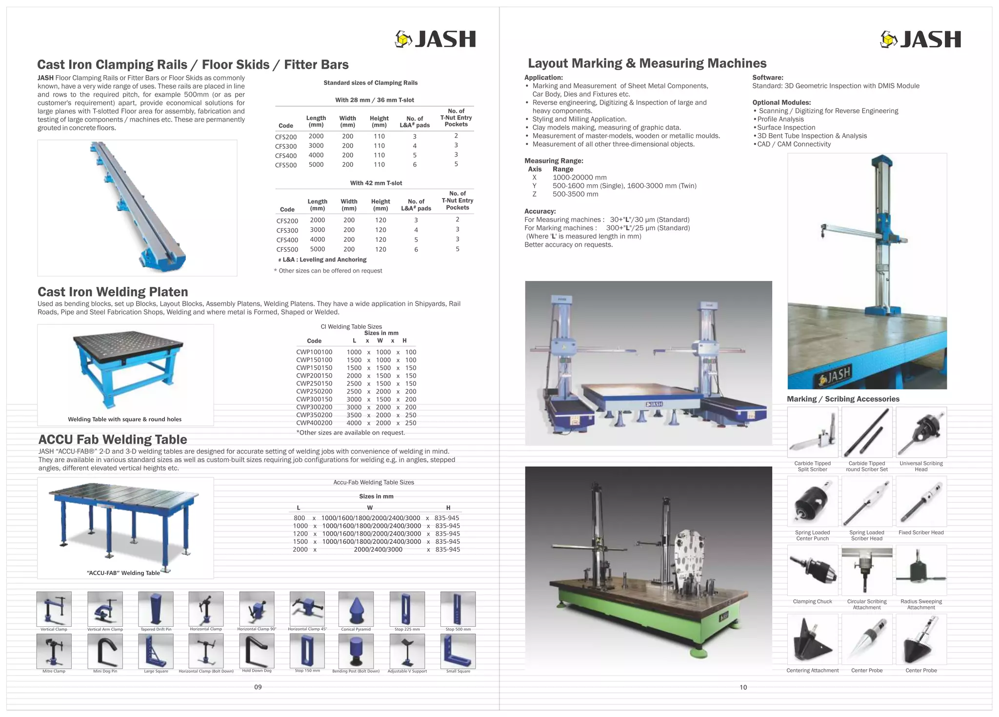 Jash Precision Tools Private Limited | PPT