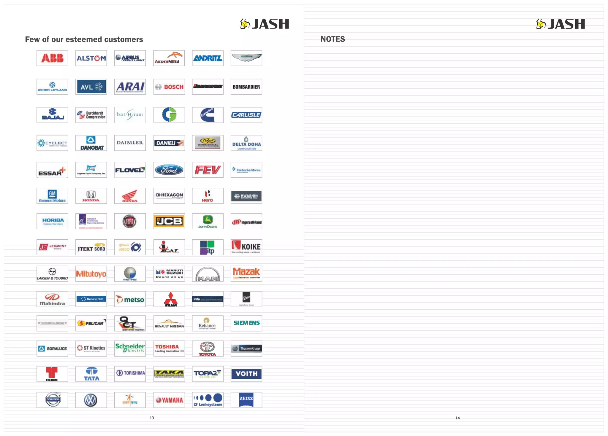 Jash Precision Tools Private Limited | PPT