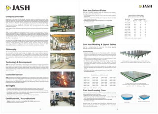 Jash Precision Tools Private Limited | PPT