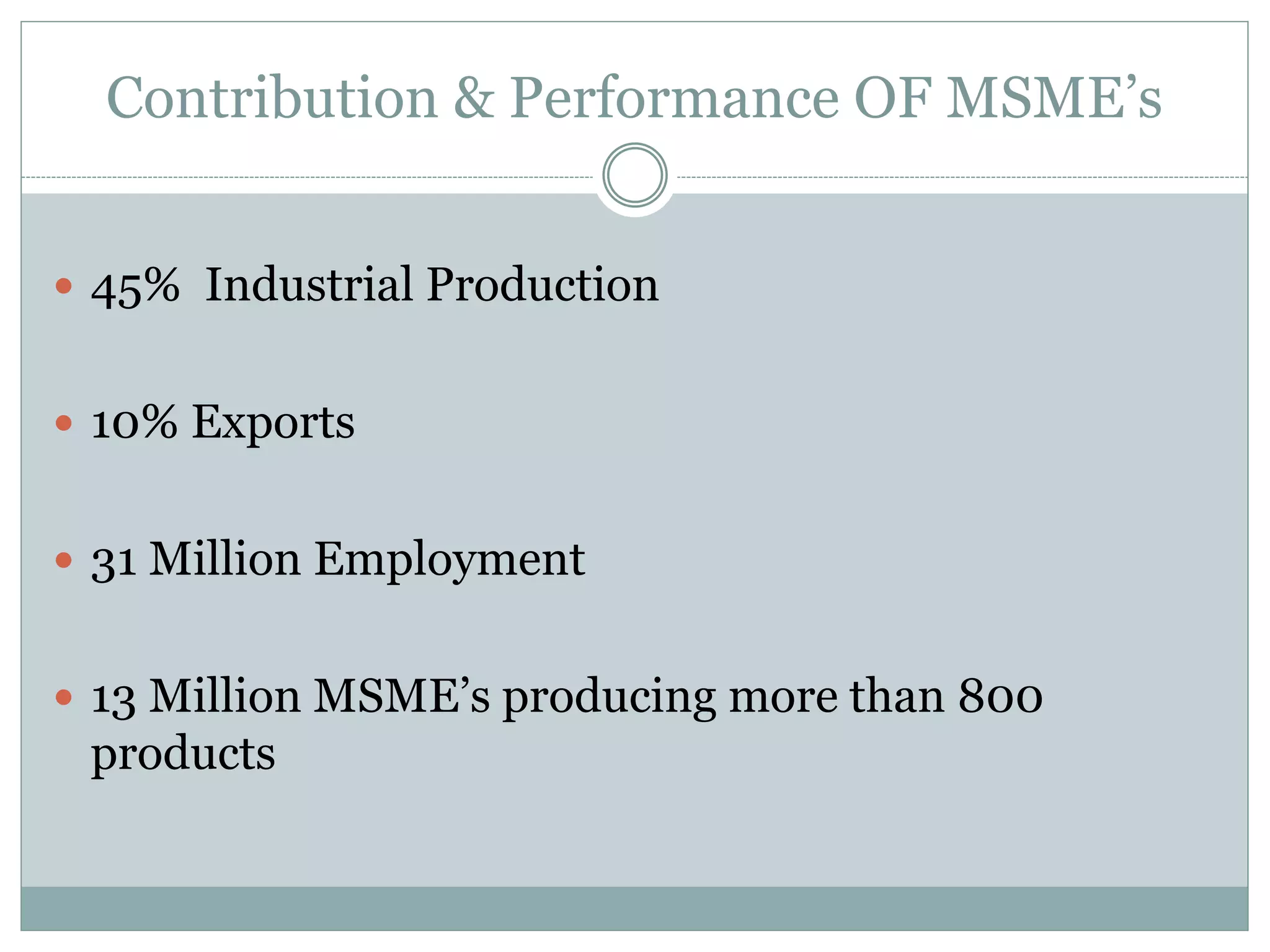 MSME | PPTX