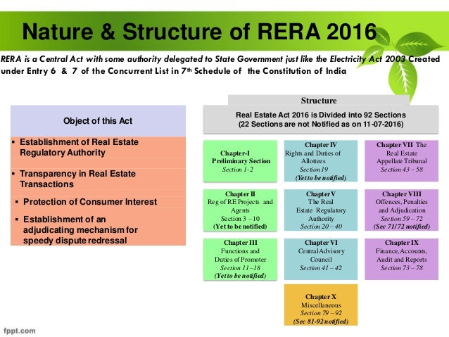 The Real Estate Regulation And Development Act 2016 And Its Draft Rules