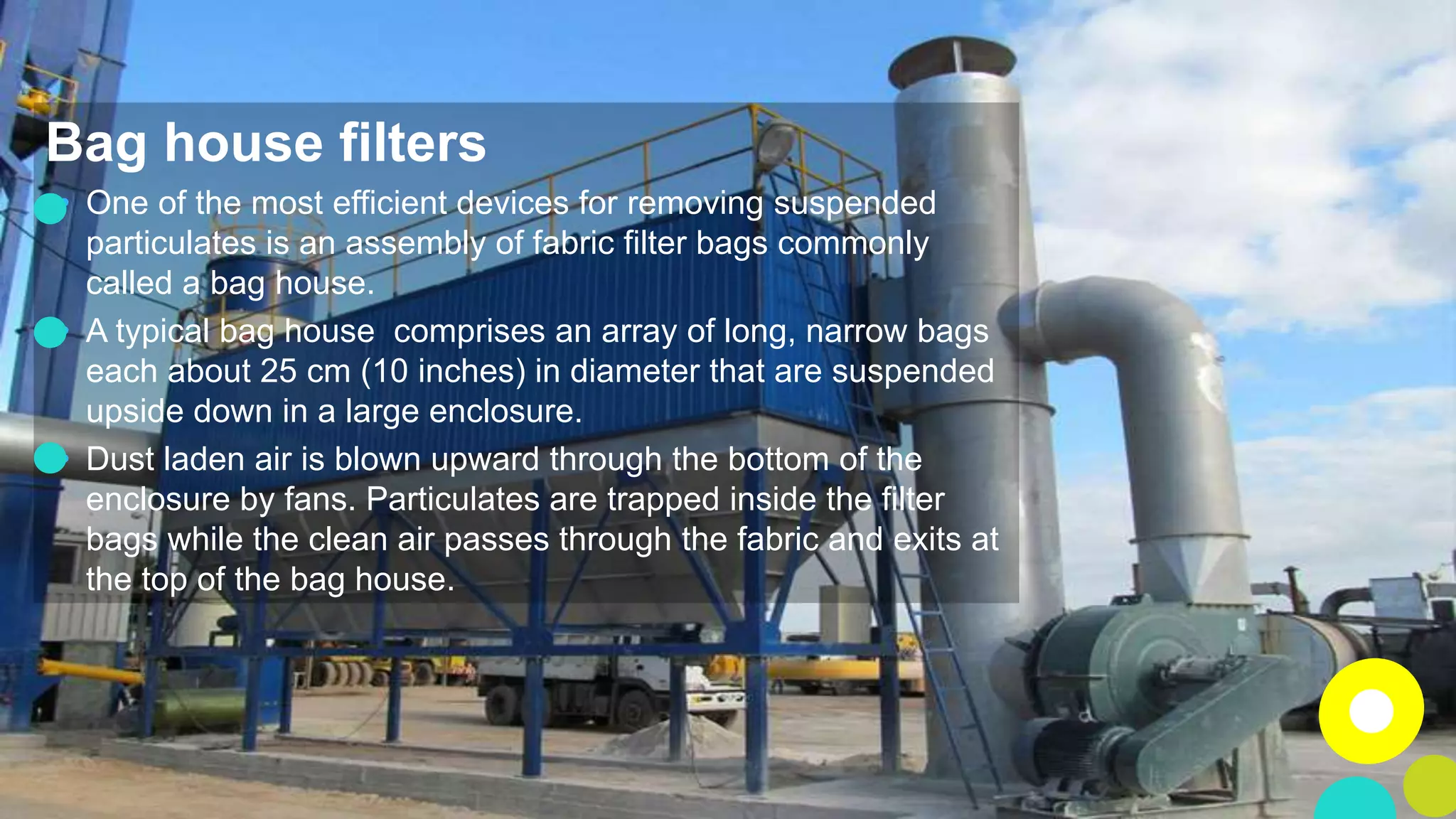 Modern technologies to mitigate air pollution | PPTX