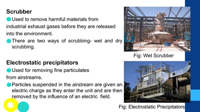 Modern technologies to mitigate air pollution | PPTX