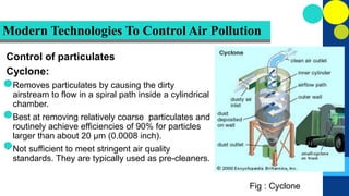 Modern technologies to mitigate air pollution | PPTX