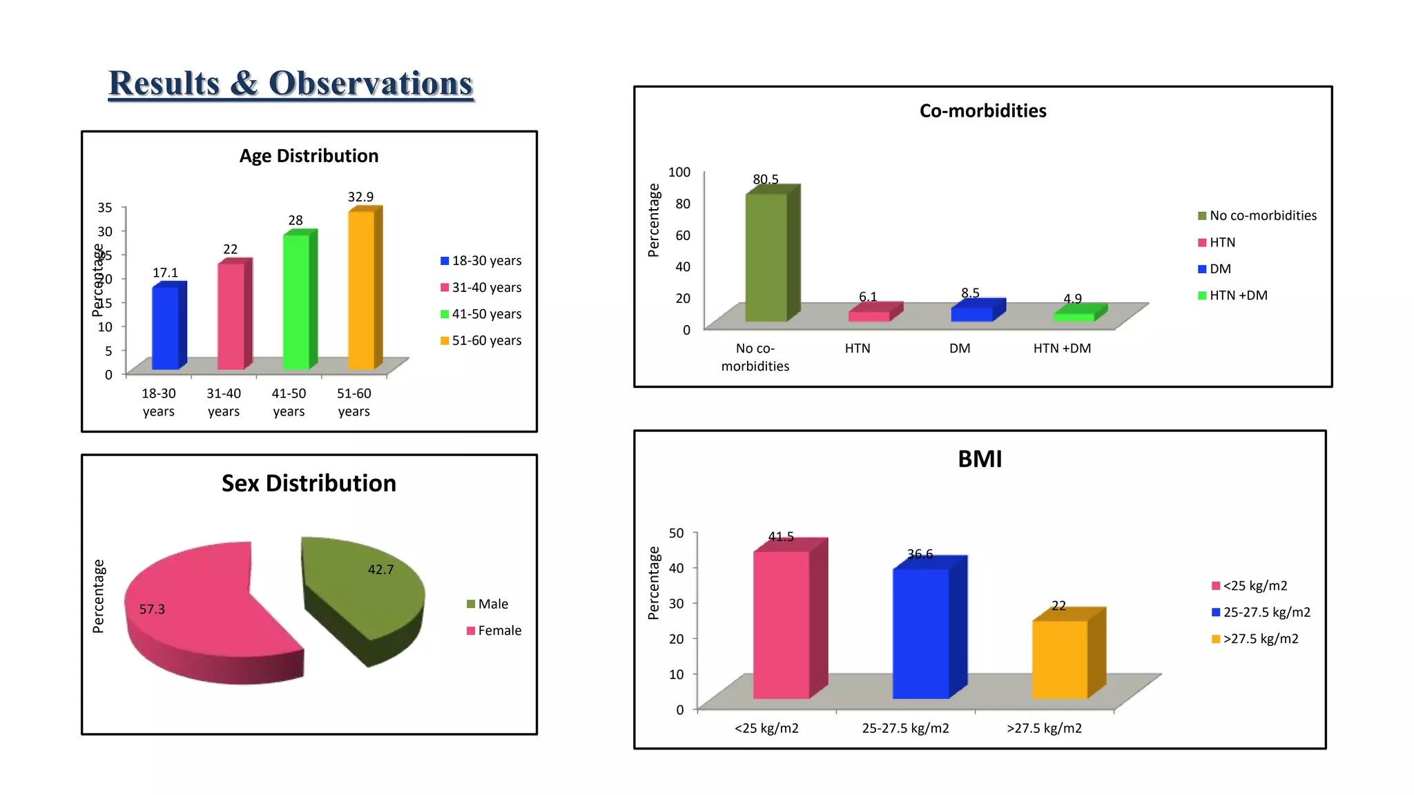 JASICON 2021 presentation ppt.pptx