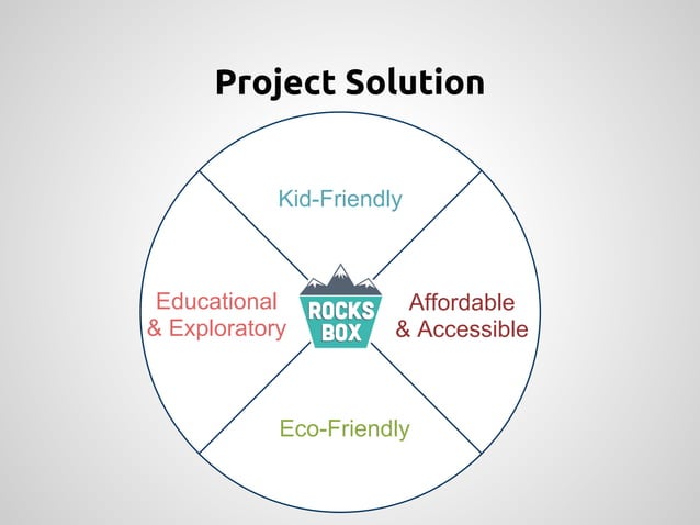 Rocks Box packaging project | PDF